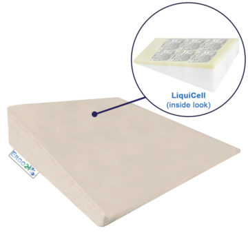 Liquicell Technology - Ergo21